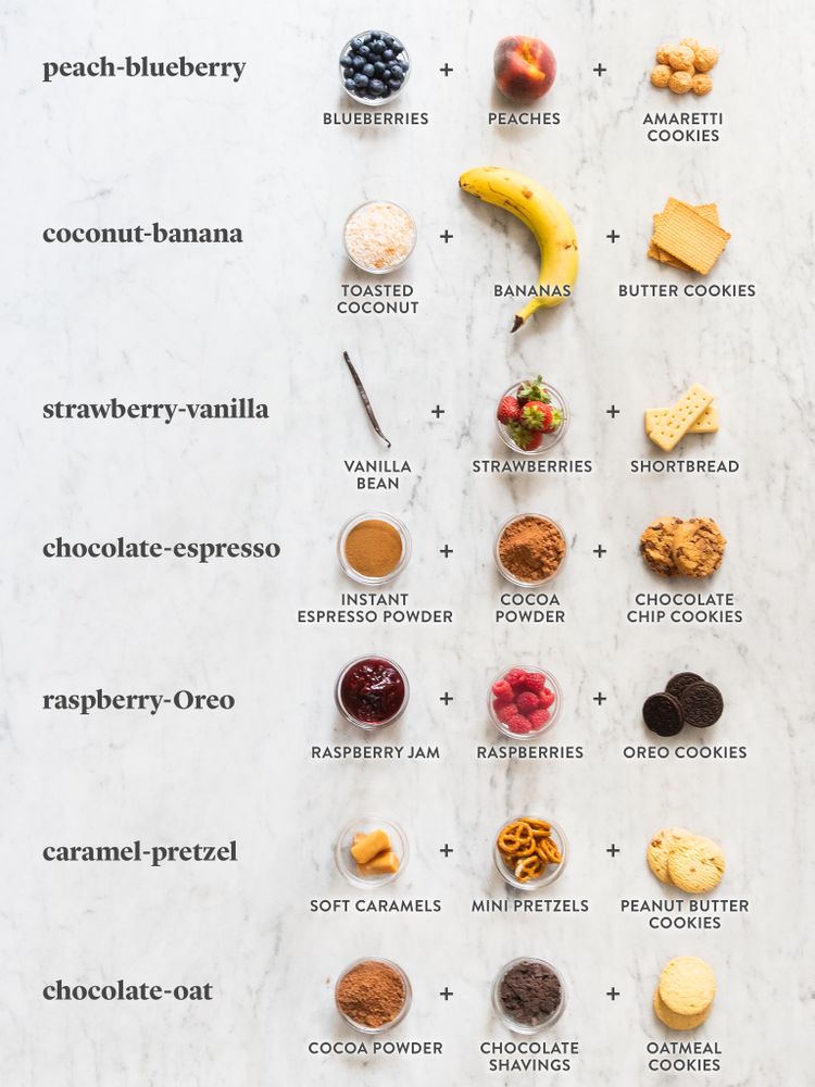 3 Recipes, 9 Variations, 1 Endless Summer | Stories | Kitchen Stories